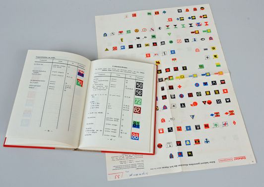 Regimentals | GERMAN WWII AMERICAN AND BRITISH ARMY SECRET DOCUMENTS.