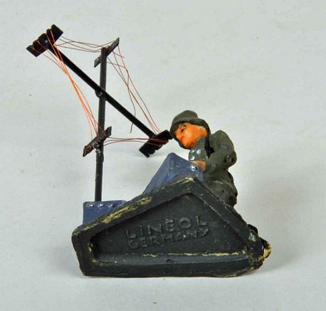 Regimentals | GERMAN WWII LINEOL RADIO OPERATOR.