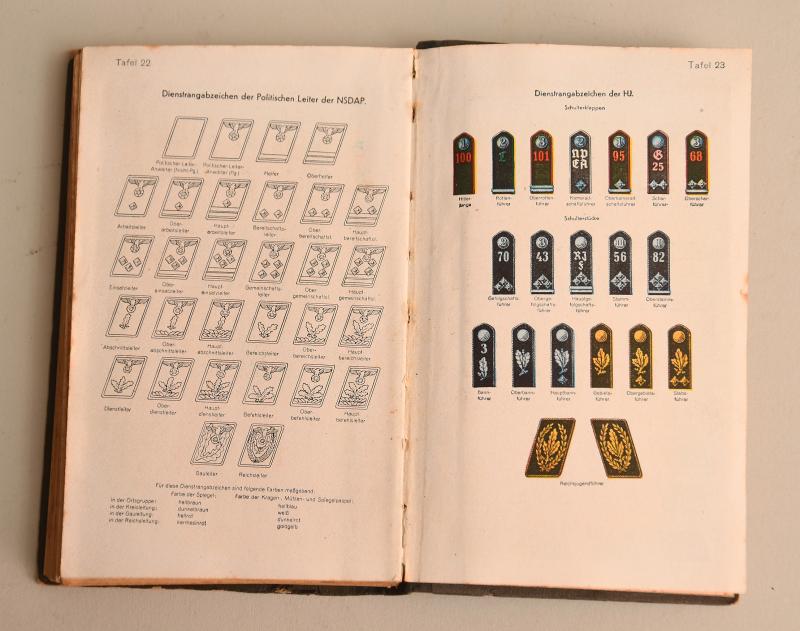 Regimentals | GERMAN WWII SS MANS DIARY.